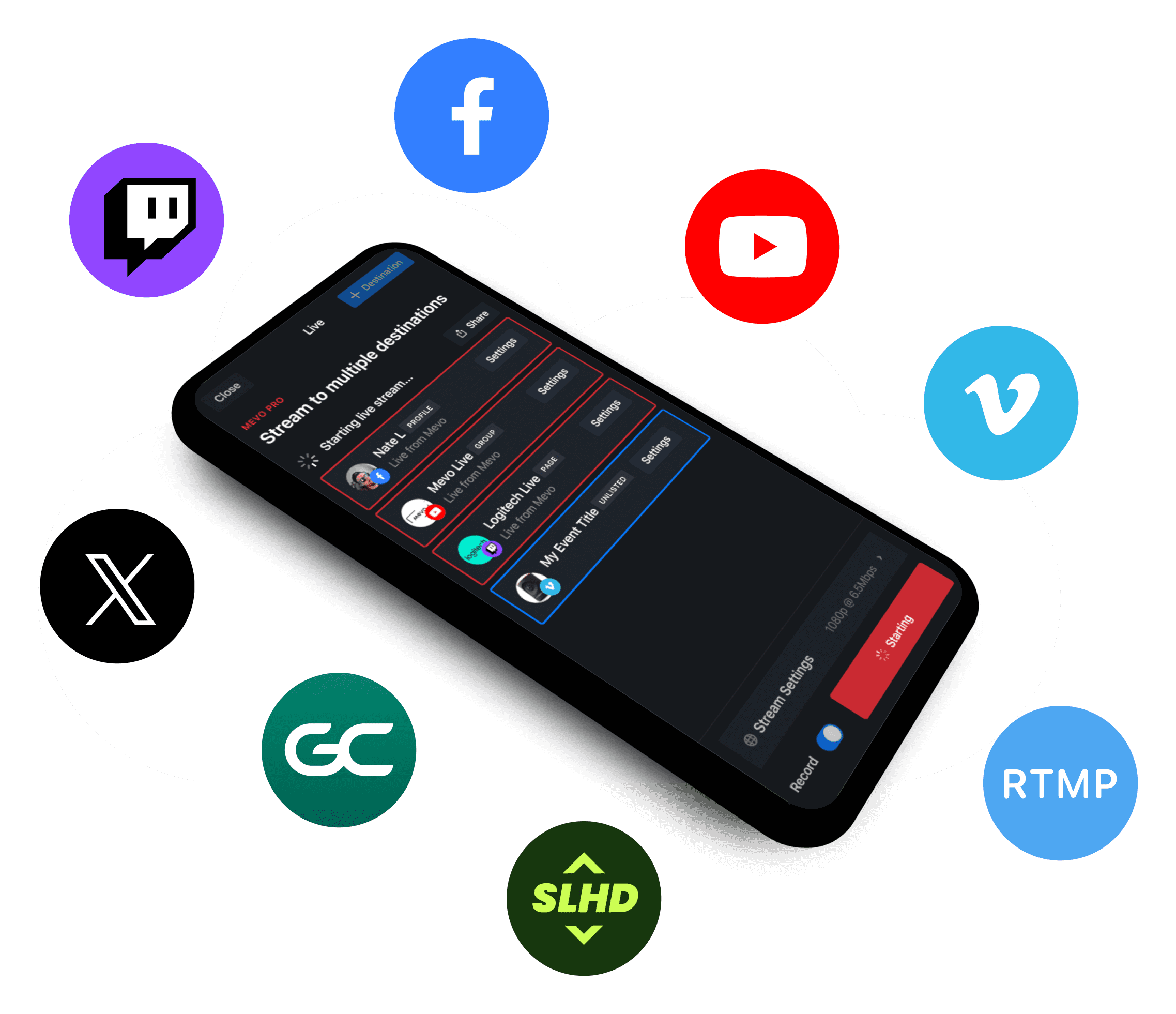 Mevo Pro | Unlock Premium Features for Mevo Studio